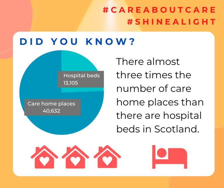 Scottish Care | Shine a Light | Scotland